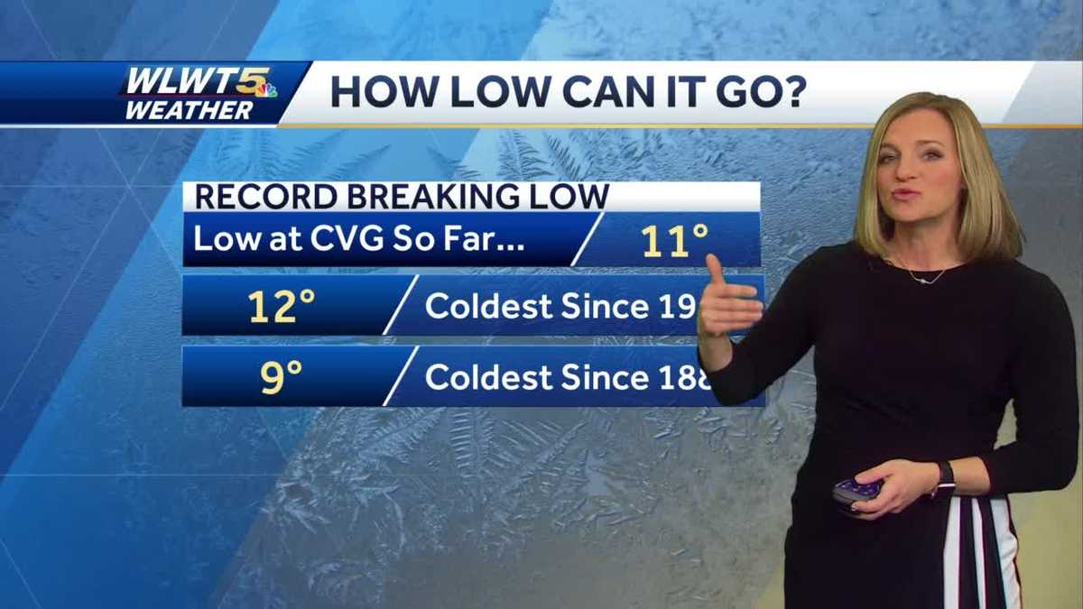 Record Breaking Cold