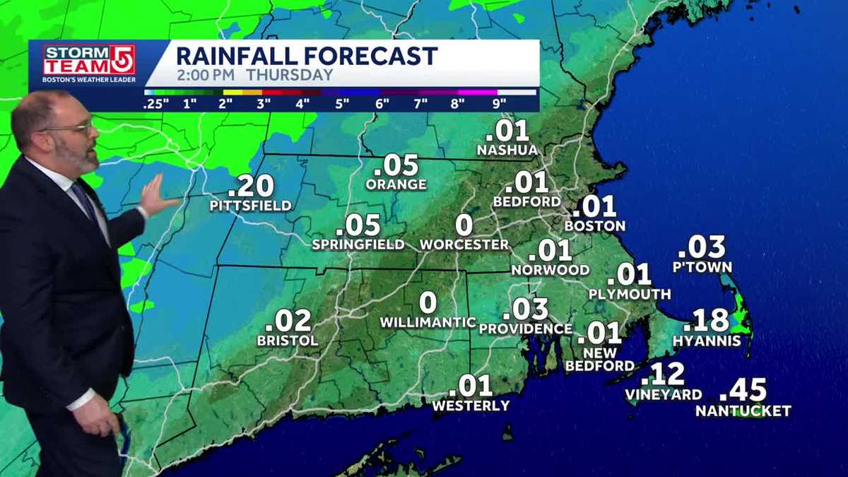 Video: Possible evening showers ahead of quiet Thursday