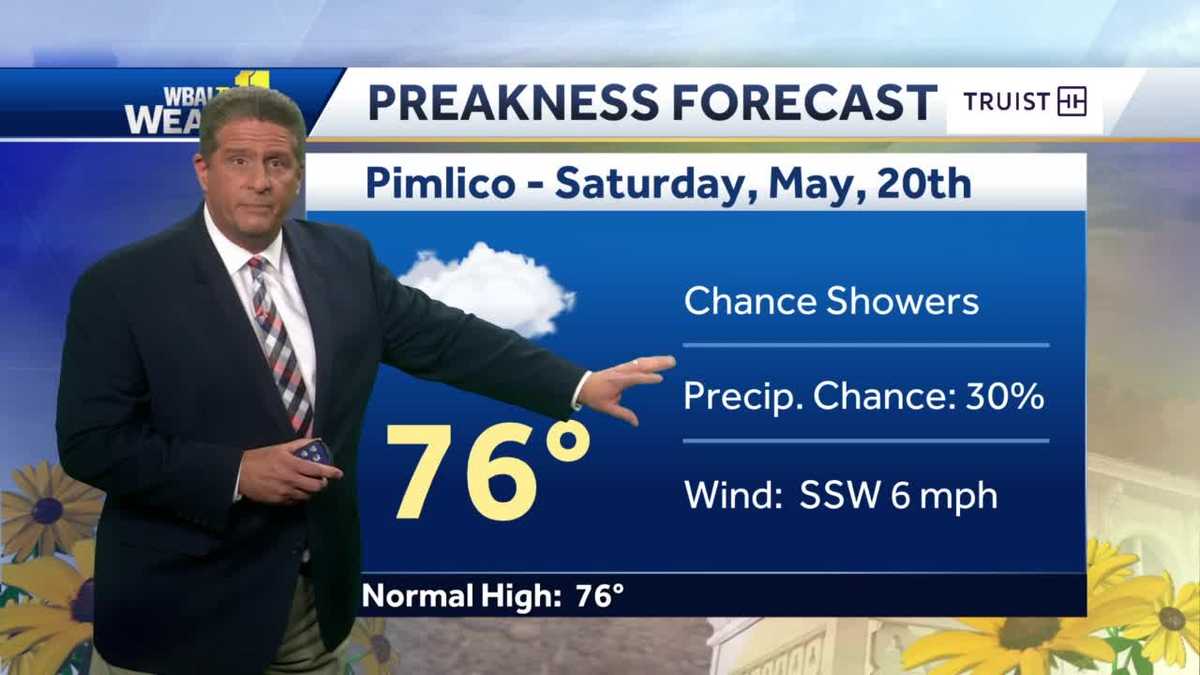 Weather Talk: Preakness - look out for showers