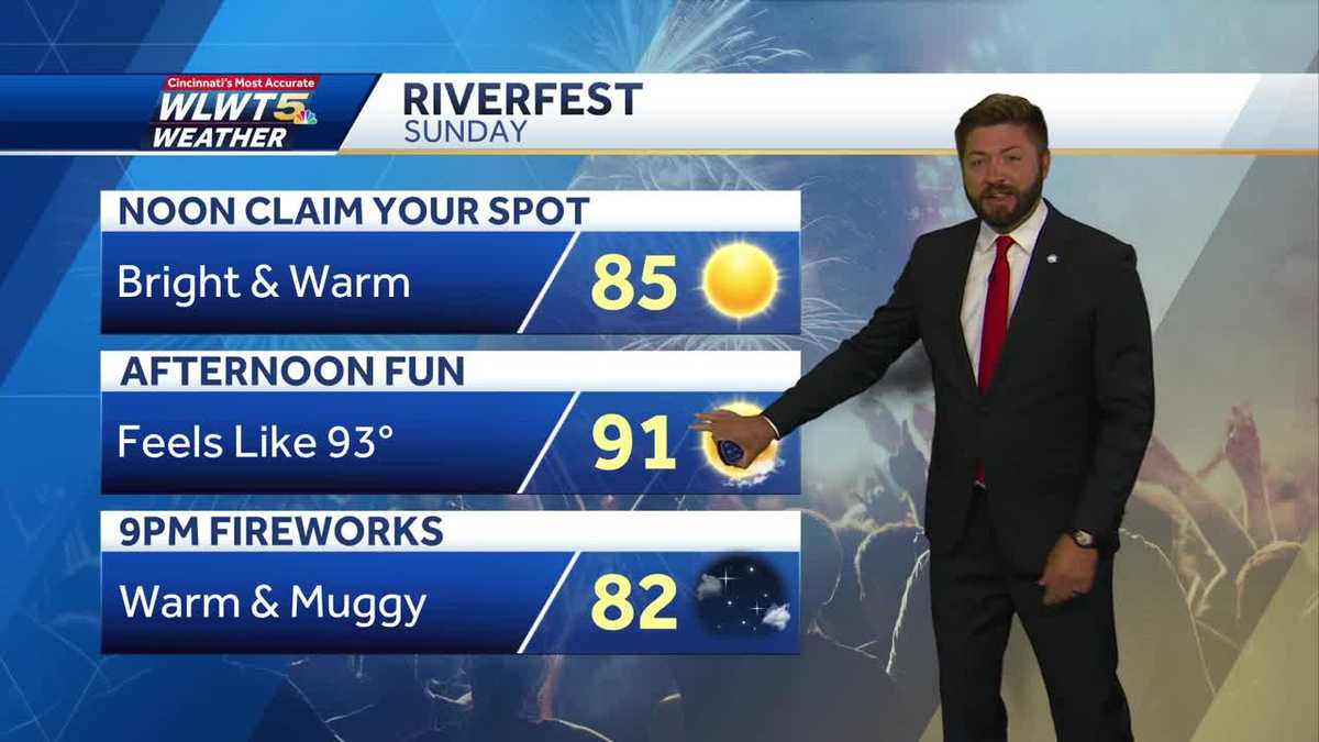 Summer surge returns again