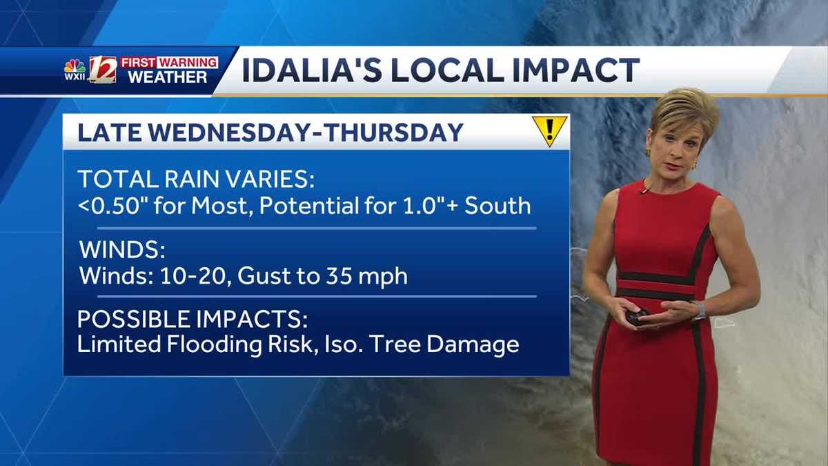 WATCH: Idalia brings wind and flood threat to Carolinas
