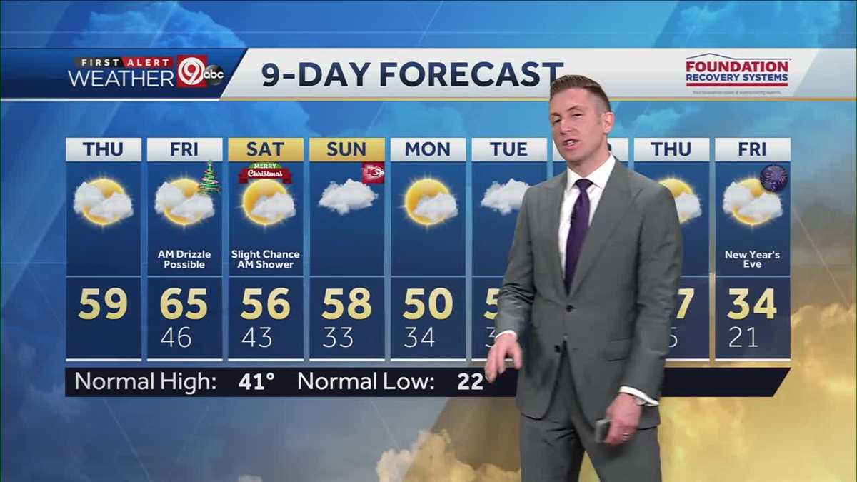 65 degrees ahead for Christmas Eve