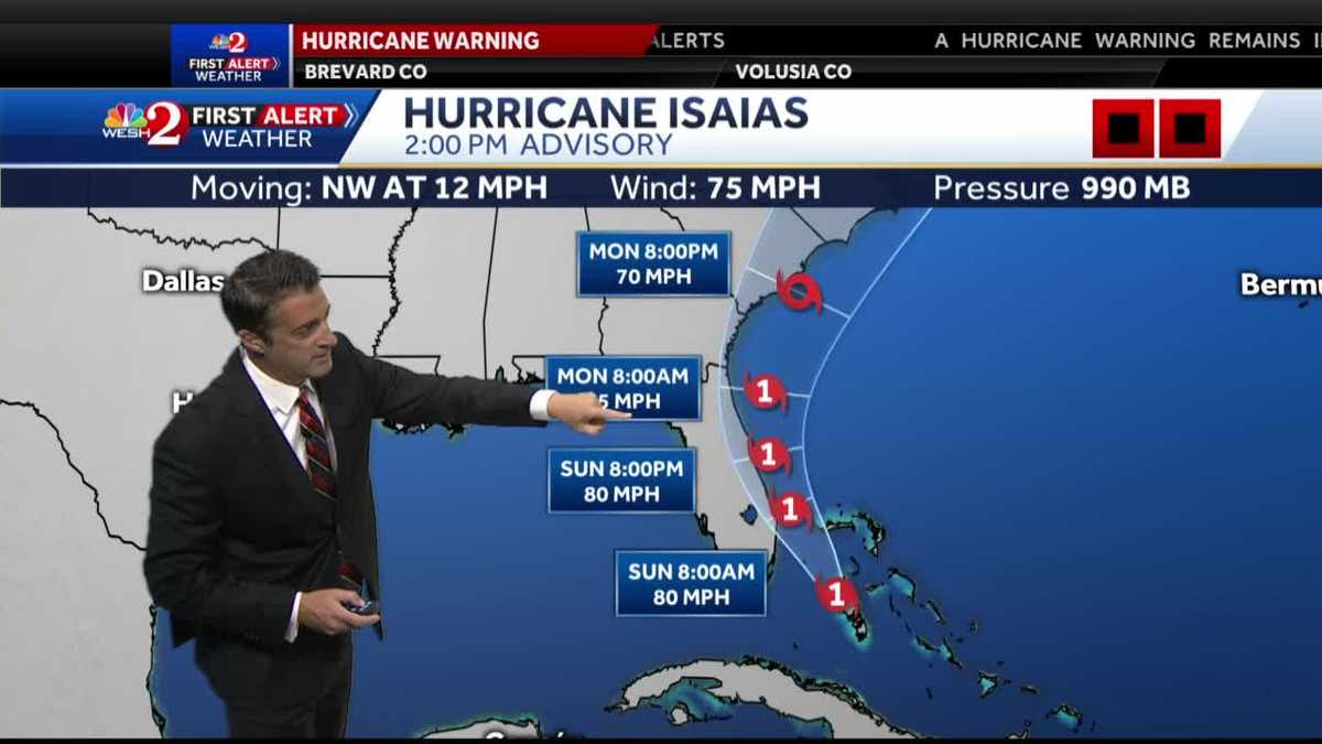 Tracking Hurricane Isaias