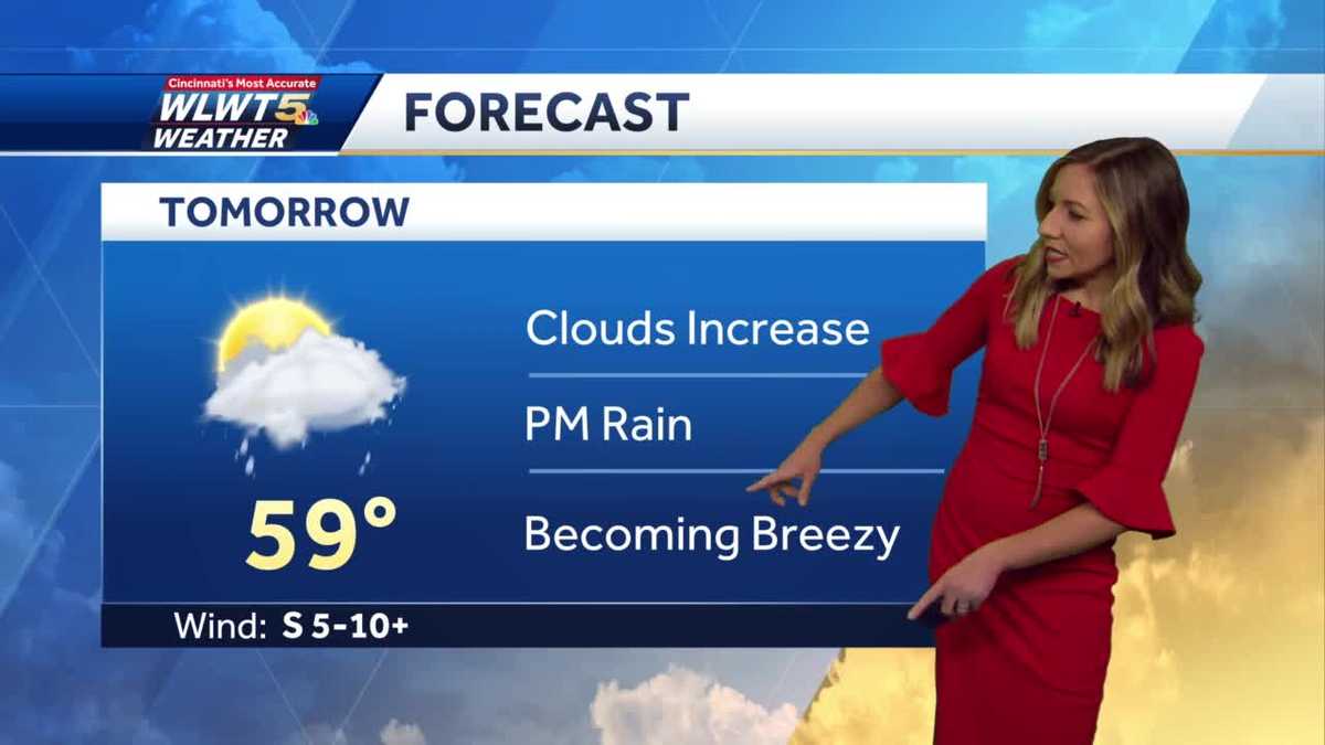 Mild for the weekend, then winter returns