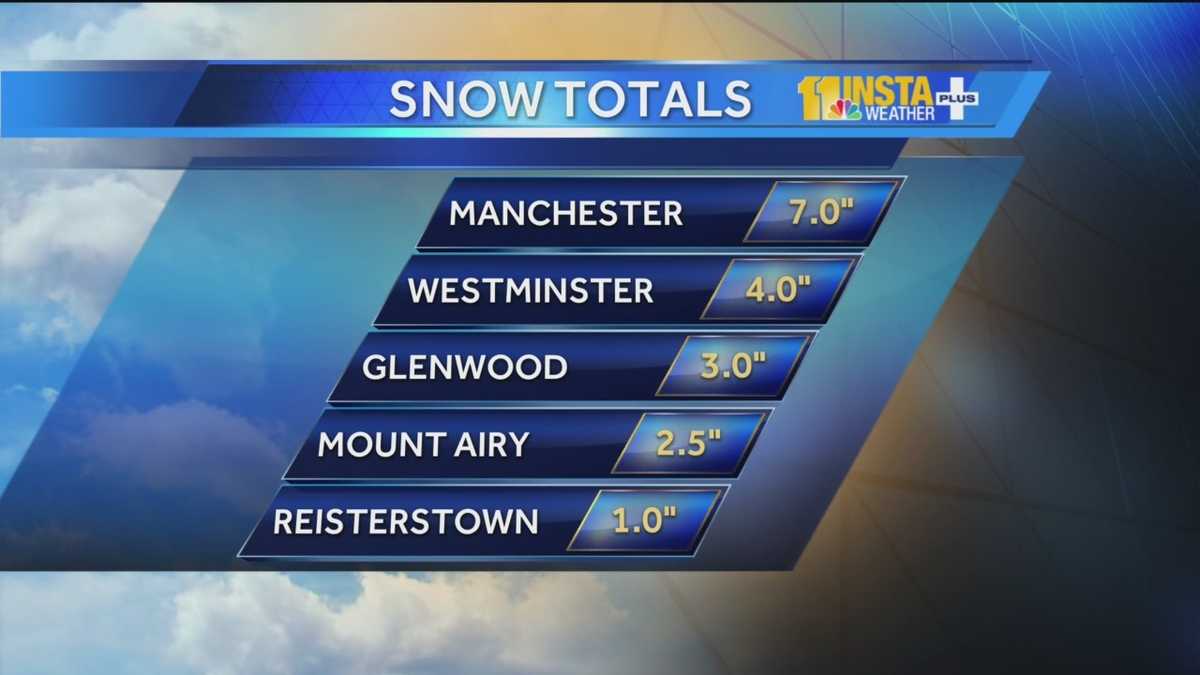 Snow storm clears for Opening Day