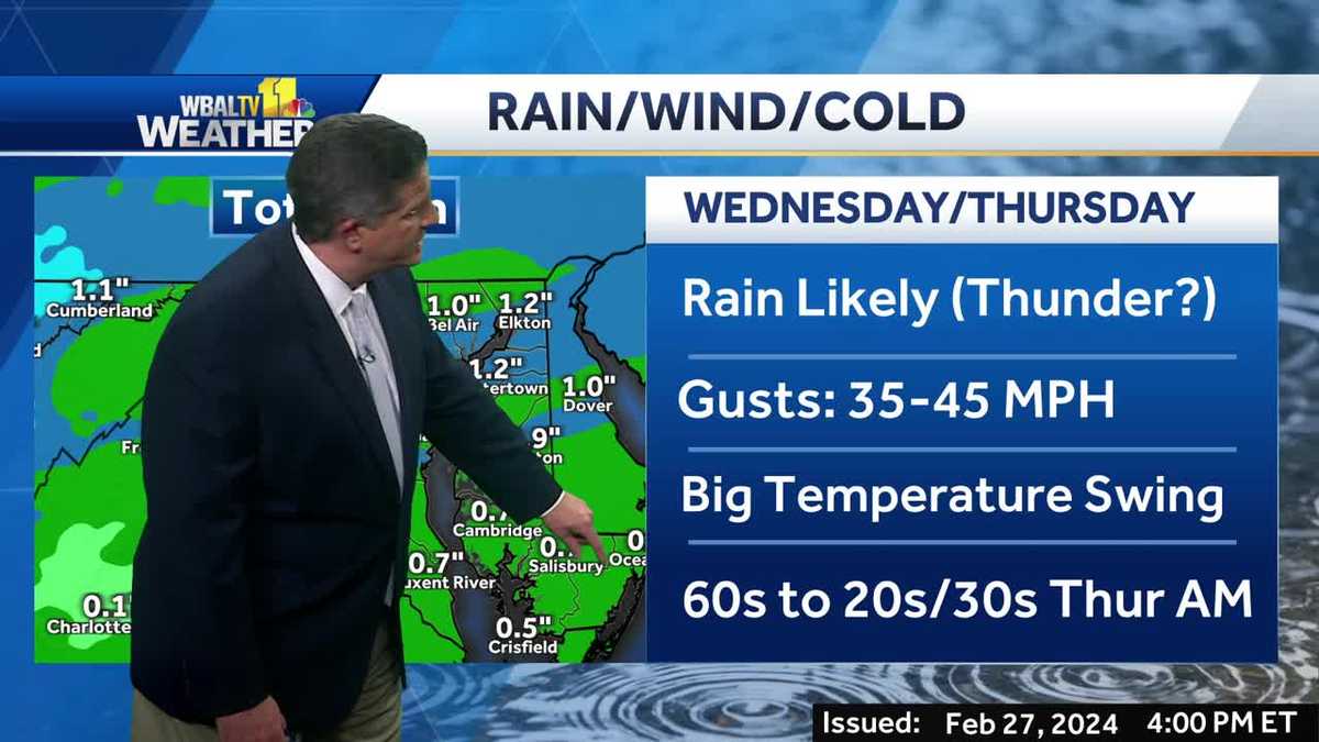 Big weather swing coming, here's why