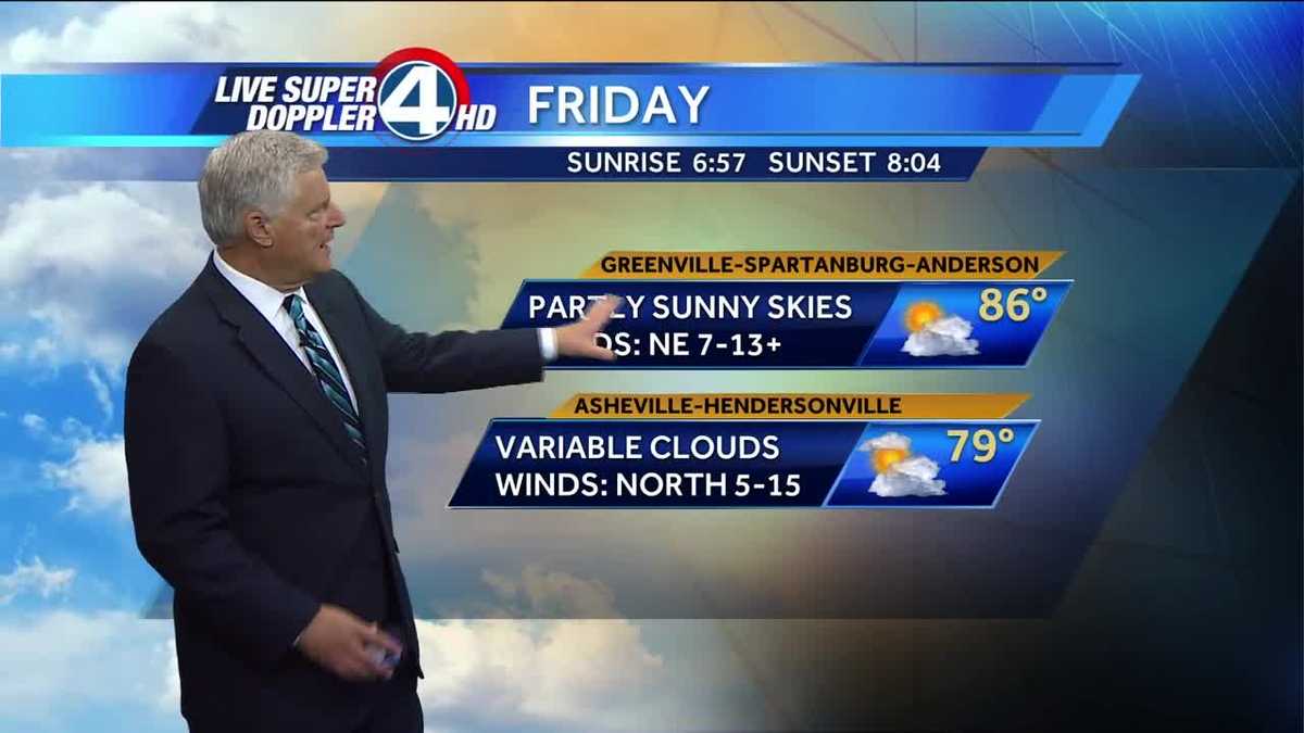 John's Weekday Forecast