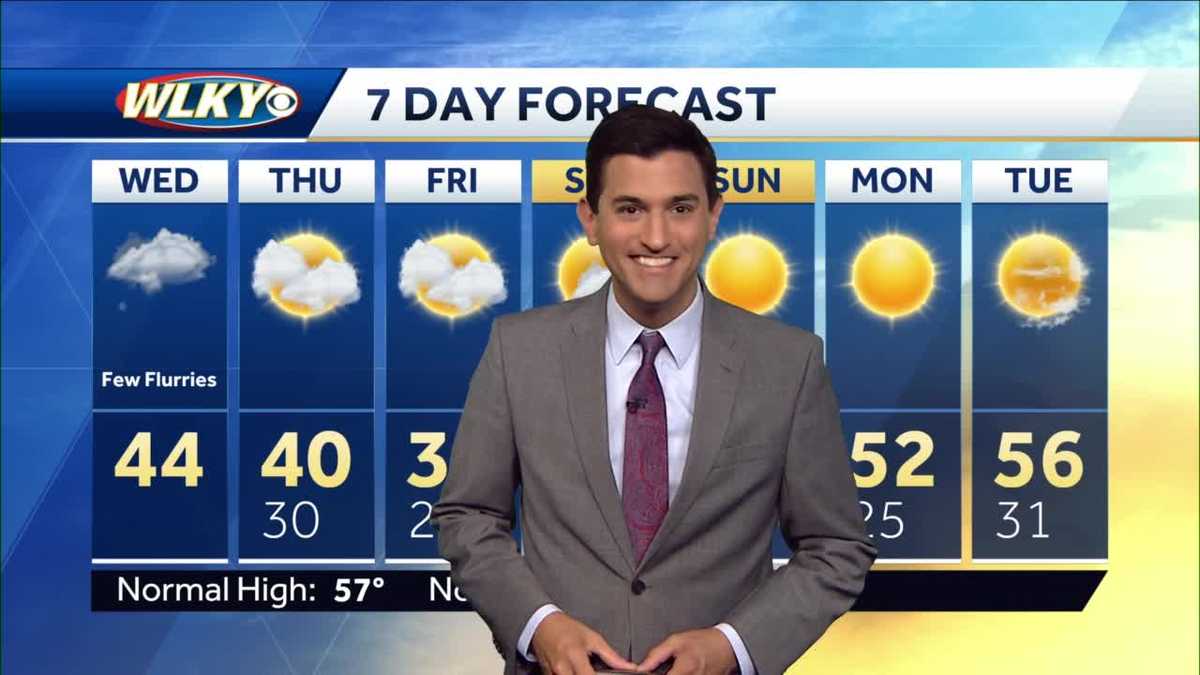 Light rain and snow, staying chilly Wednesday