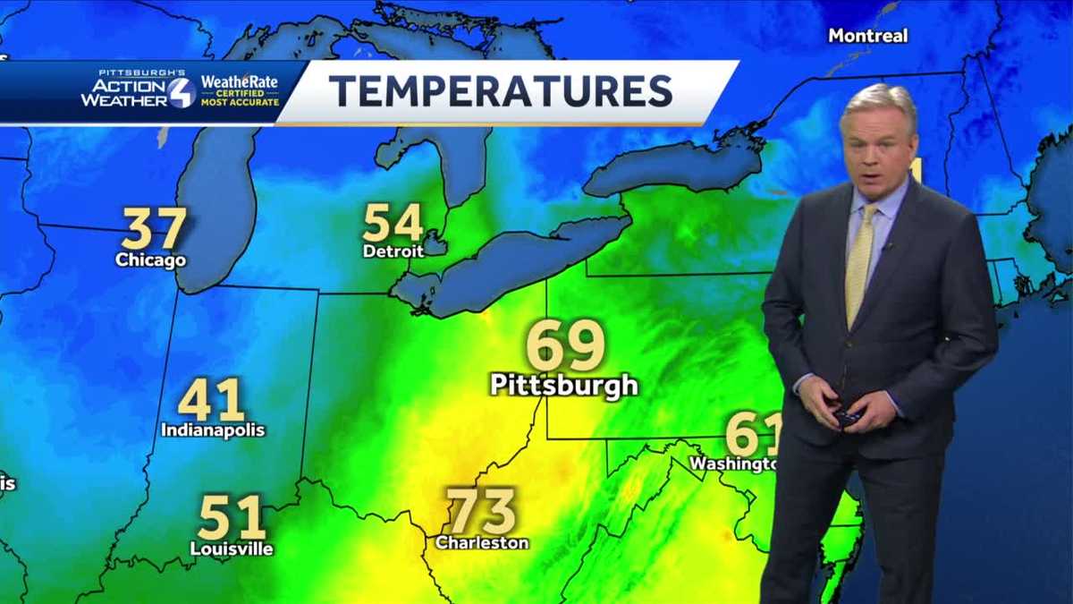 Cloudy Friday after record-high temps Thursday