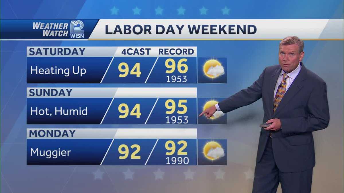 Weather: From 40s to 90s