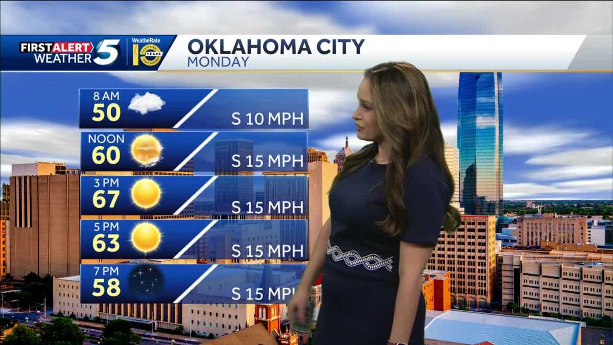 Warming up before the cold front