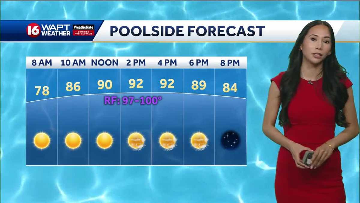 From sunrise to fireworks, picture-perfect weather