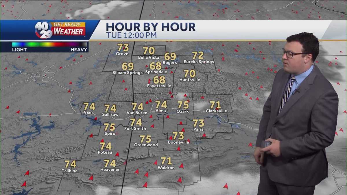 A Warm & Windy Tuesday with cold weather on the way