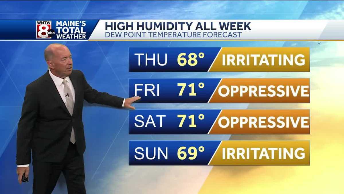 Fans and AC needed again tonight