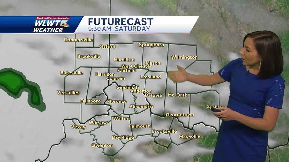 Isolated Saturday showers