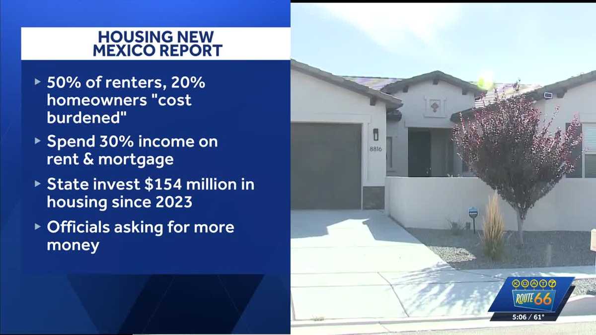 New report highlights housing affordability struggles