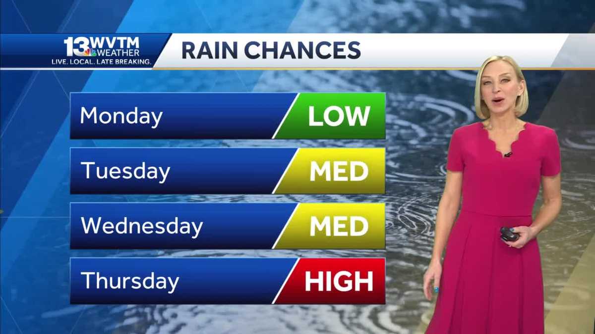 Briefly drying out today with more rain likely later in the week