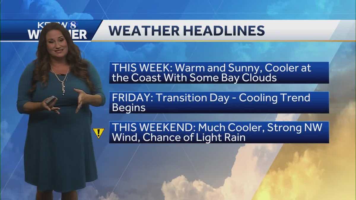 Warm and sunny weather will transition to cooling trend