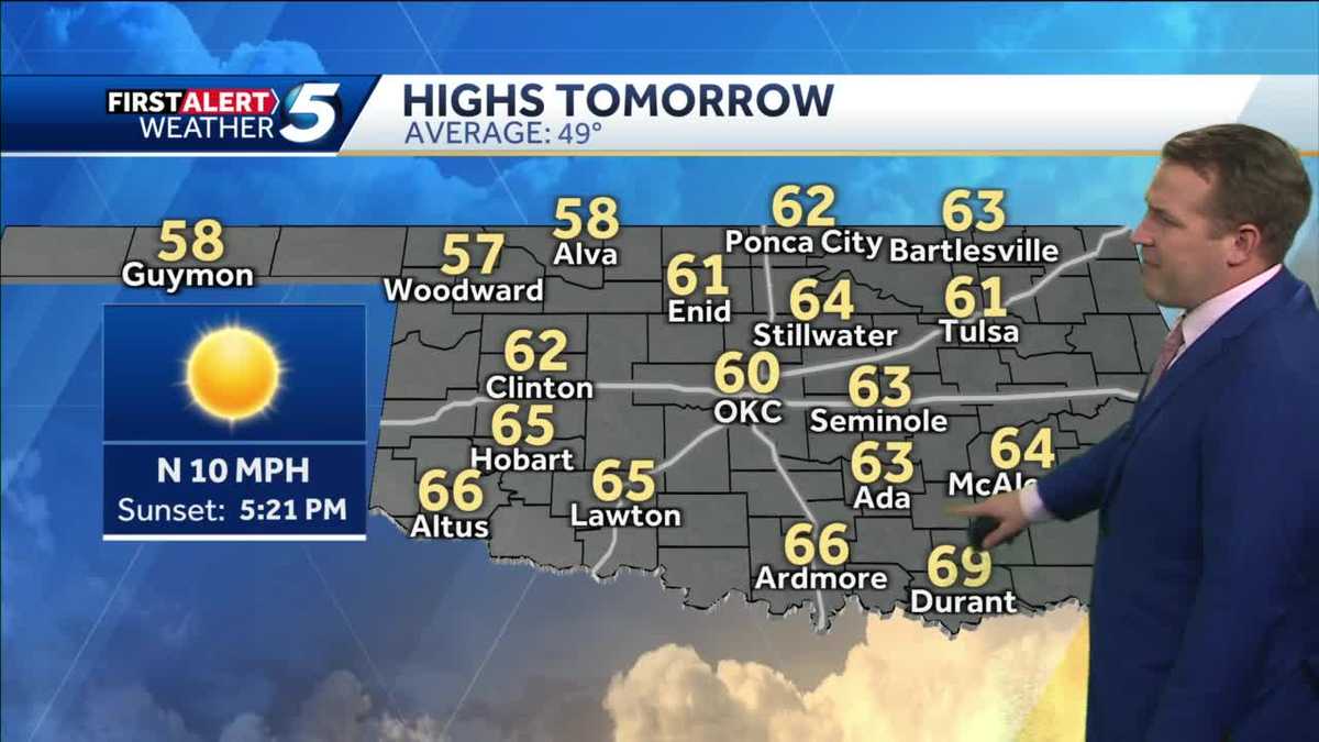 Forecast: Nice Sunday