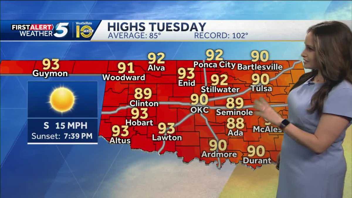 FORECAST: Back to the 90s