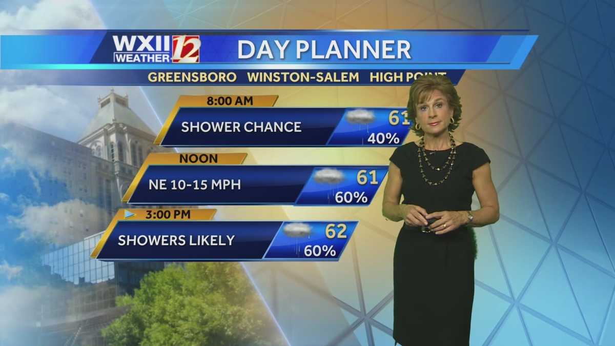 Lanie's Weather: Overnight Heavy Rain