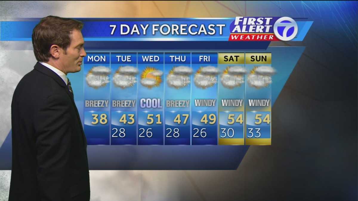 Eric Weather Forecast for Monday February 23rd