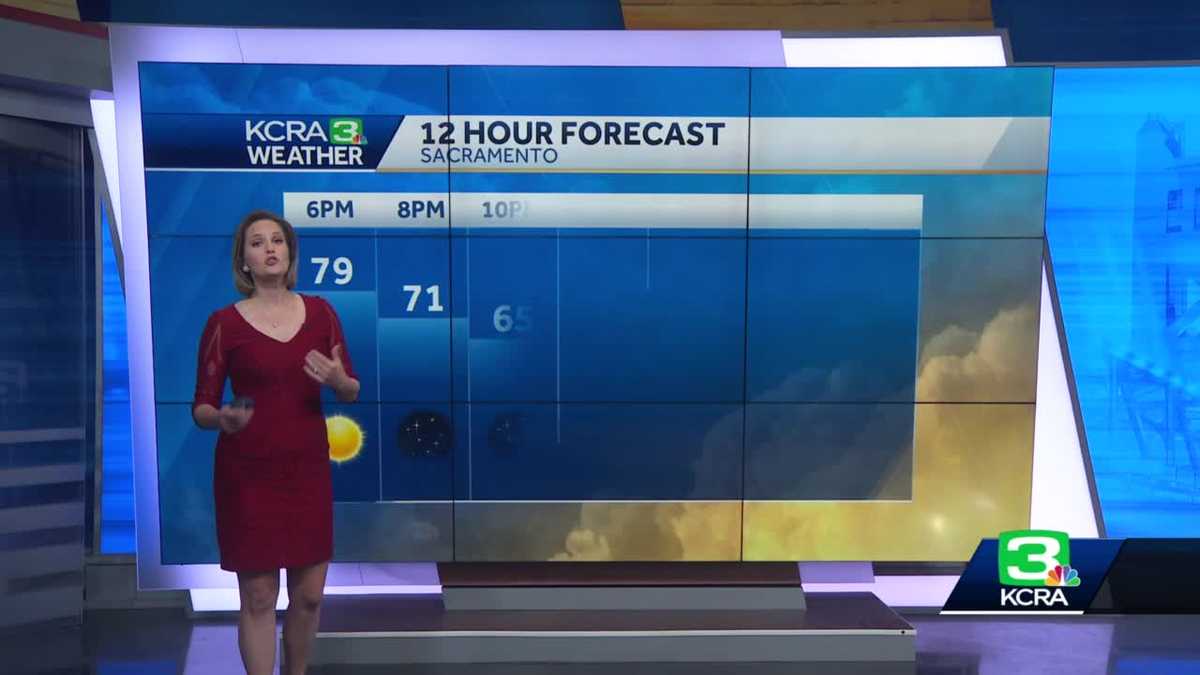 Slightly cooler but staying sunny for the rest of the week