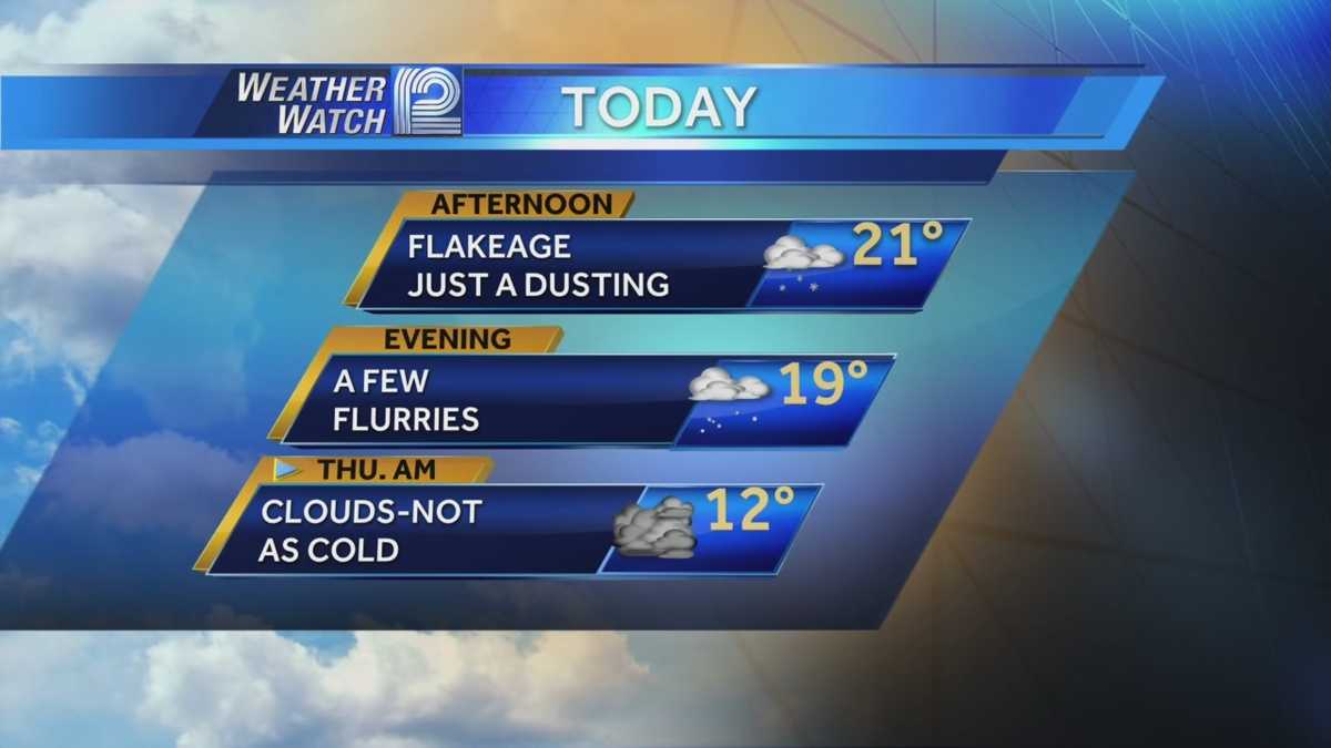 So long to sub-zero temperatures