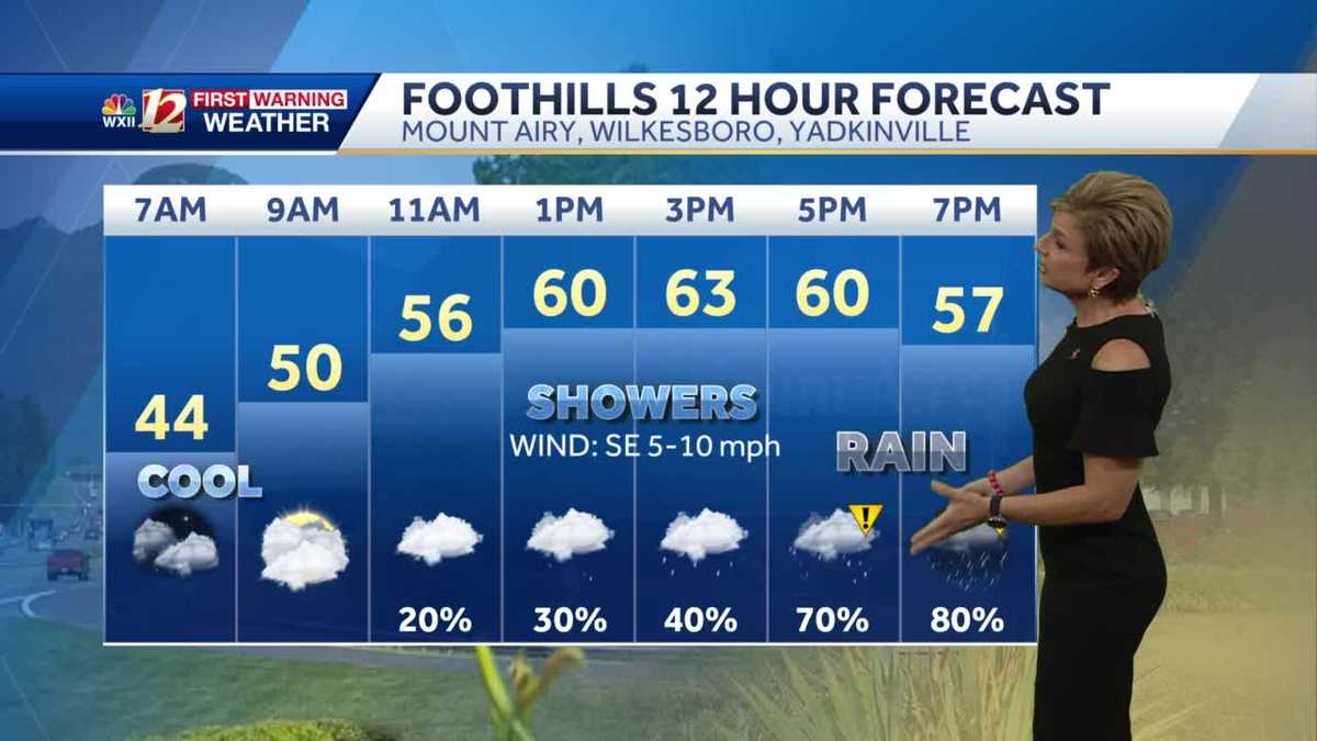 WATCH: Steady rain arrives late Thursday