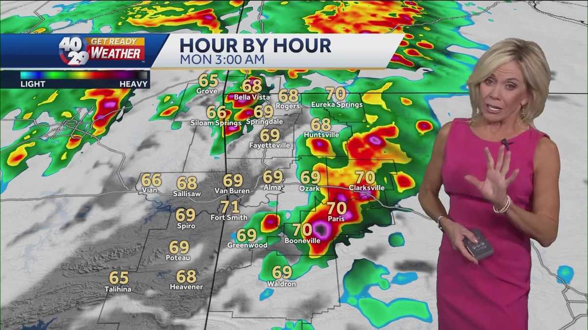 Getting Ready for Powerful Storms Tonight