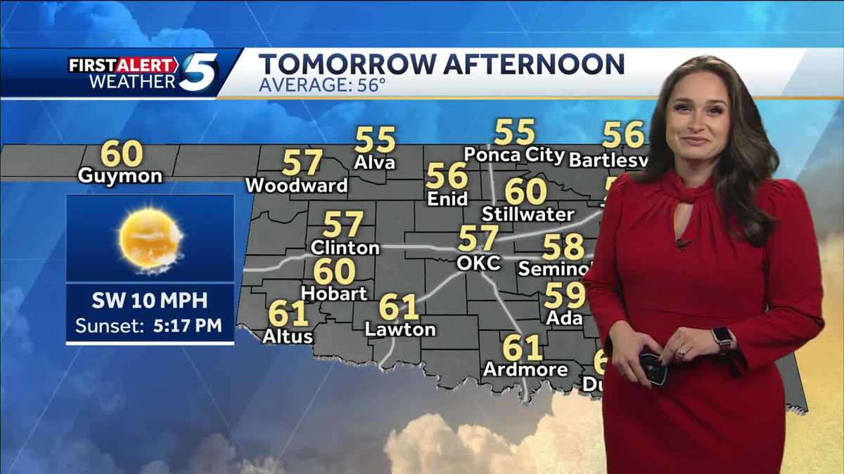 FORECAST: Starting to warm up