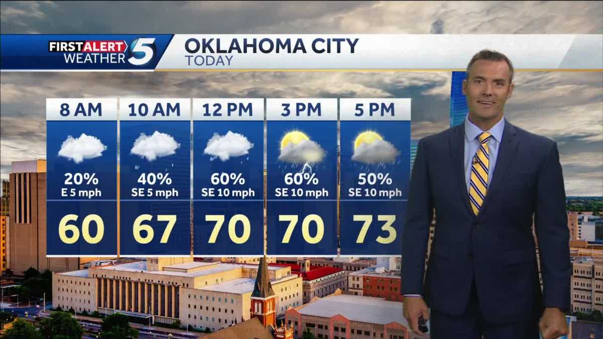 FORECAST: Rain, storms return