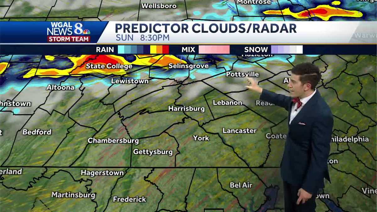 IMPACT SUNDAY: Cold front brings threat of severe storms