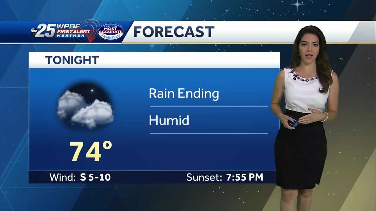 Warm, humid and afternoon storms