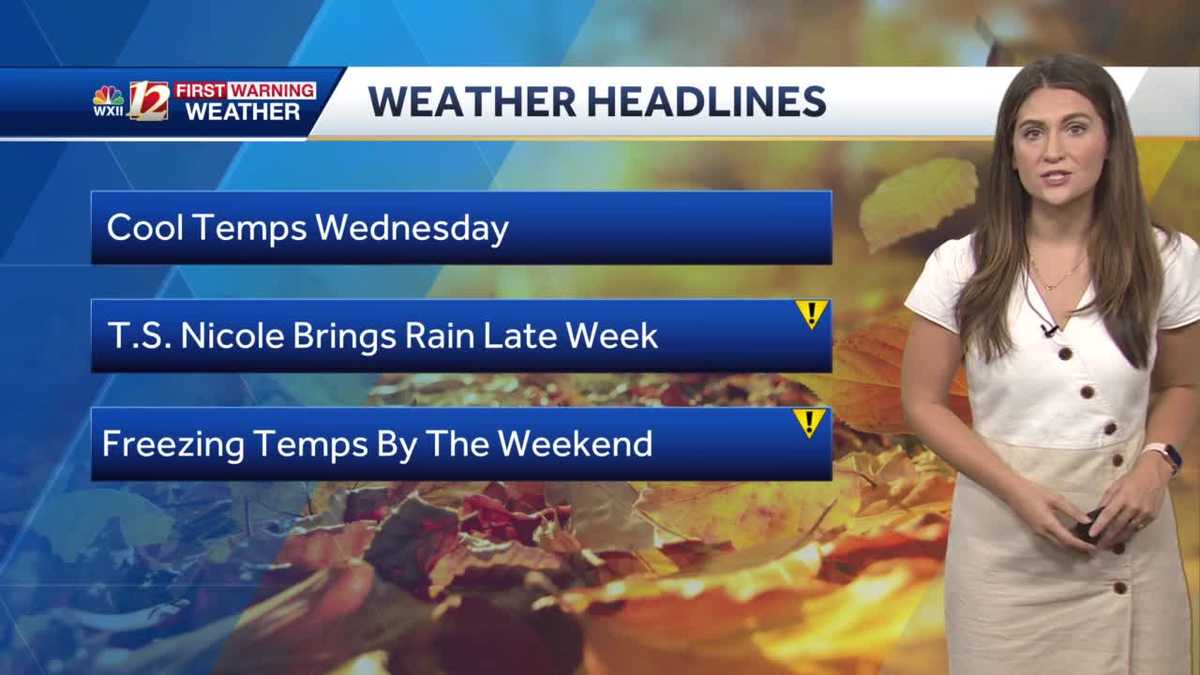 WATCH: Cool Start To Wednesday, Heavy Rain By Late Week