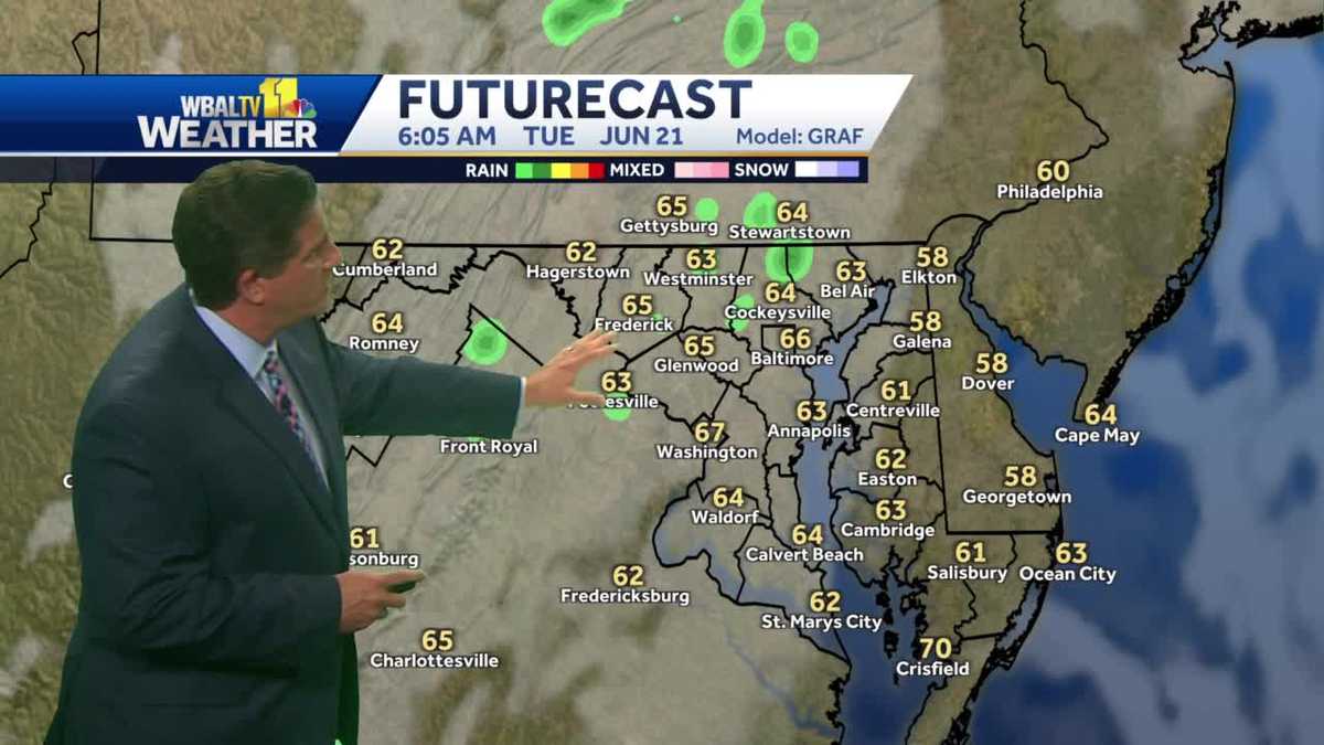 More humid for first day of summer