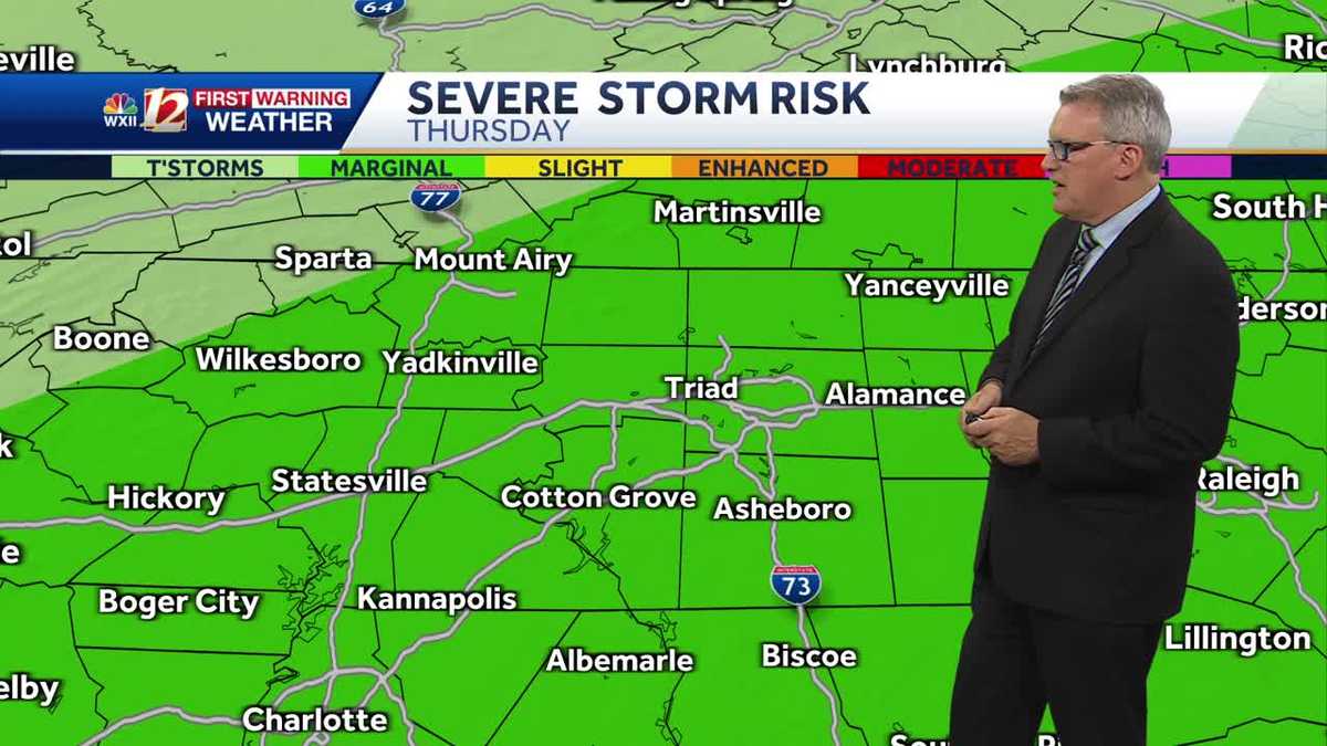 Hot and stormy pattern returns to the Triad this week, including risk for severe storms