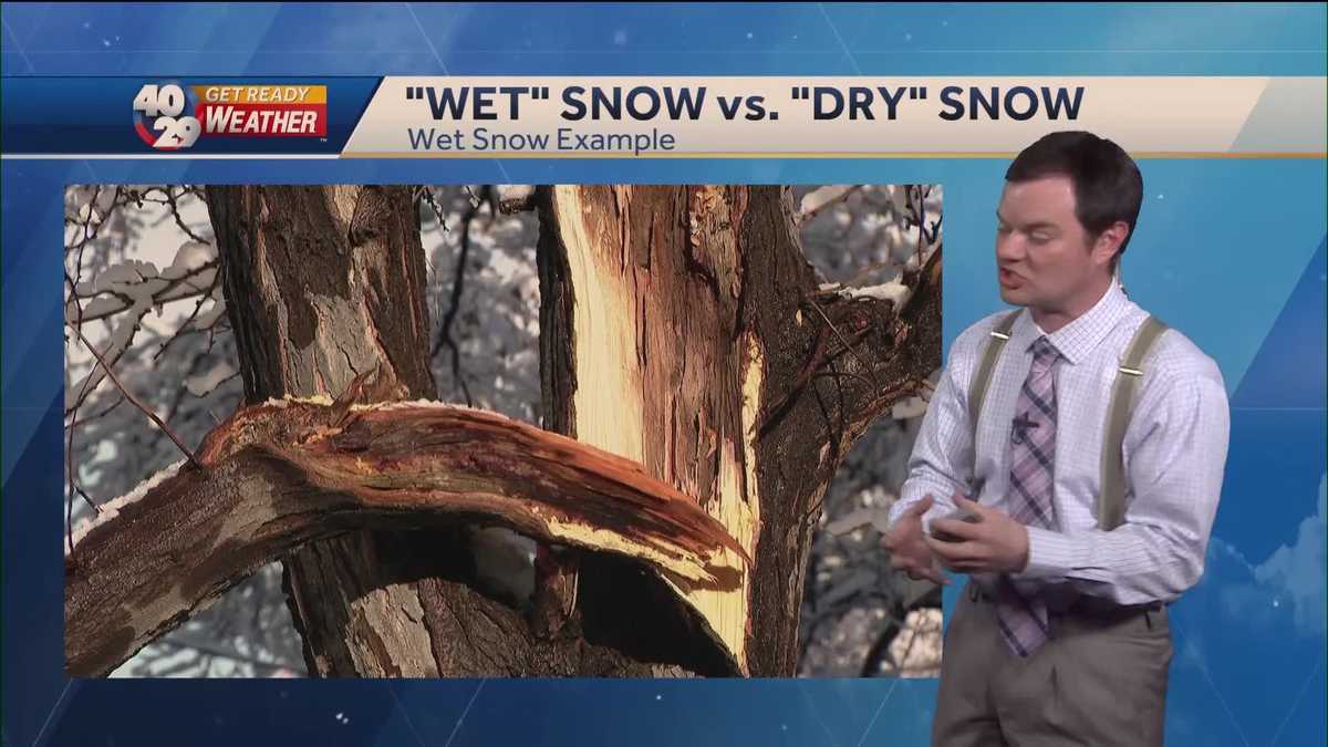 Heavy wet snow is coming to Arkansas, know the dangers!