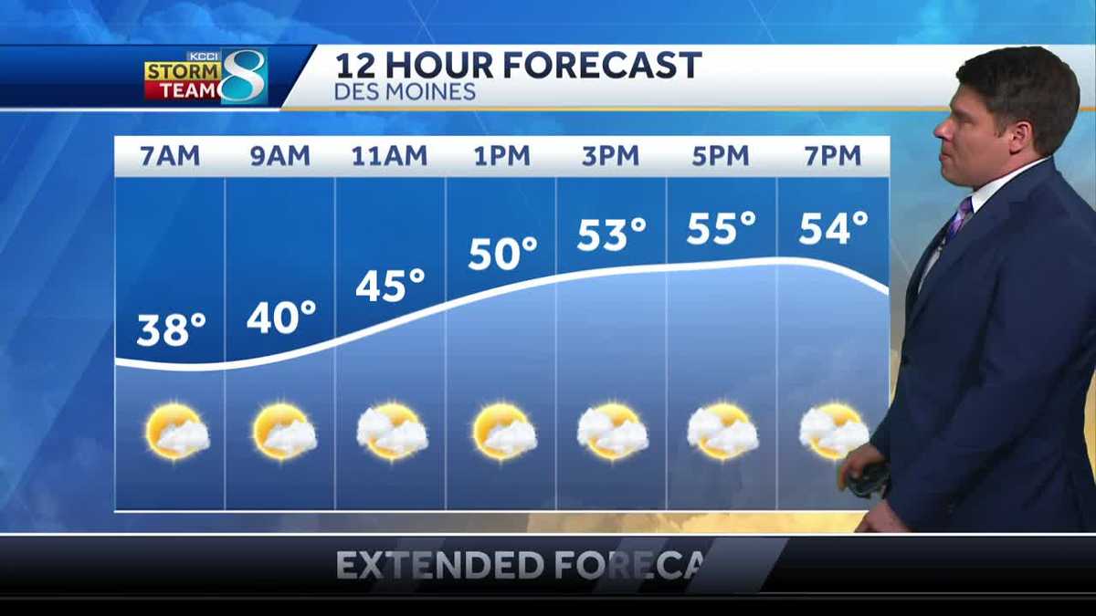 Iowa weather: Winds tapering off with rain chances returning Friday