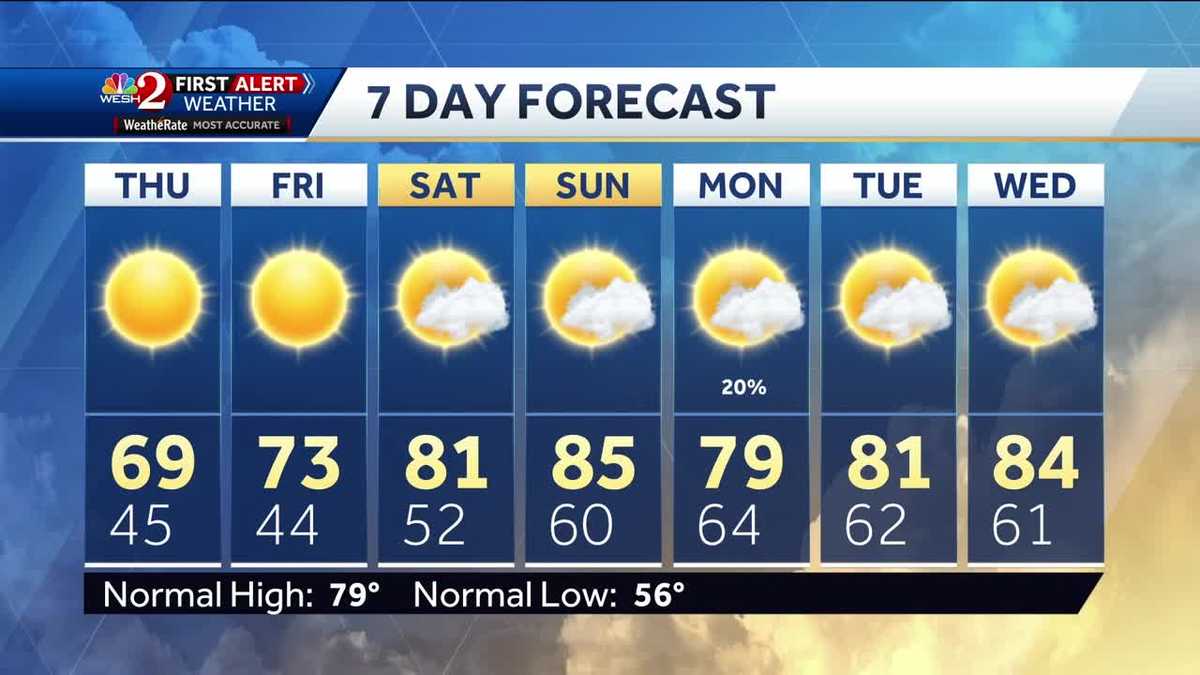 Chilly Thursday morning