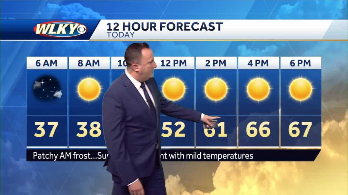 Beautiful weather on Thursday ahead of impact weather Friday