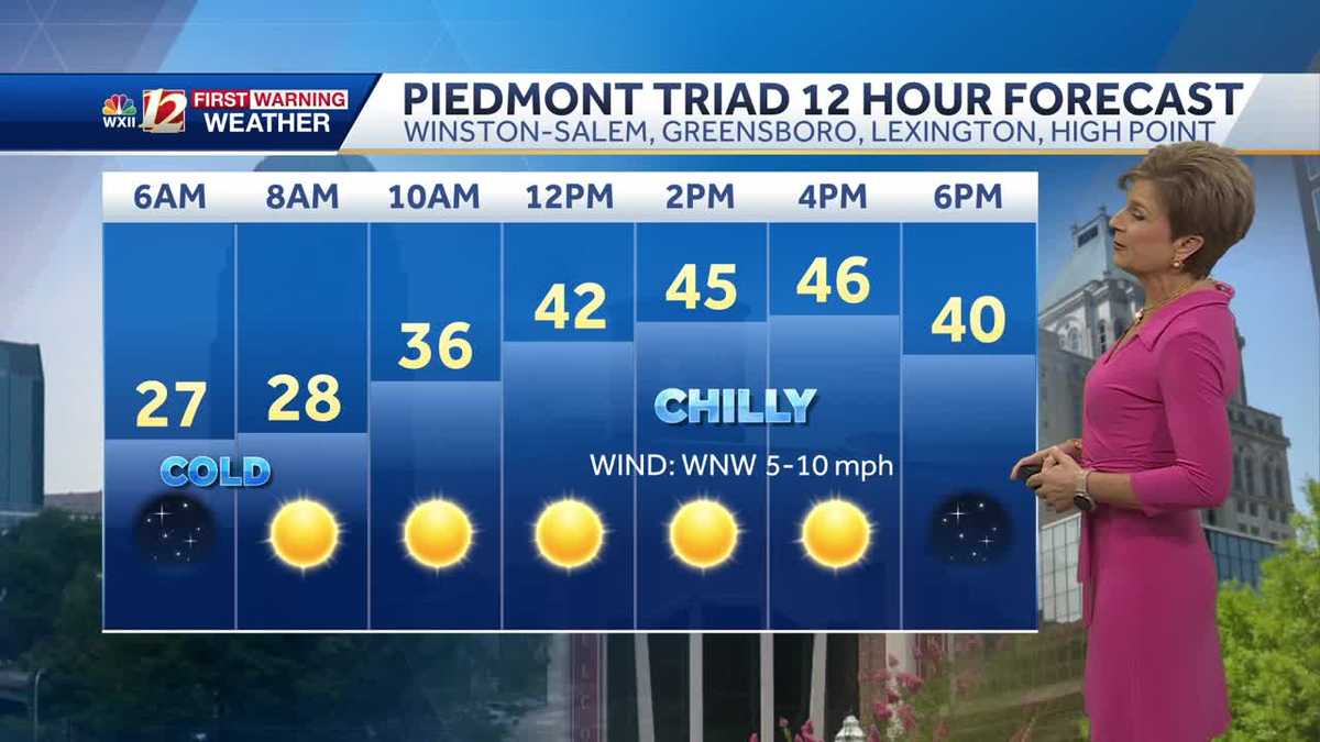 WATCH: Cold night ahead, chilly afternoon Thursday