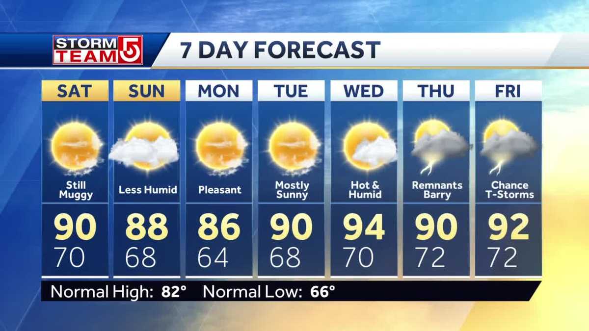 Video: Warm, muggy Saturday; Hottest weather of season next week