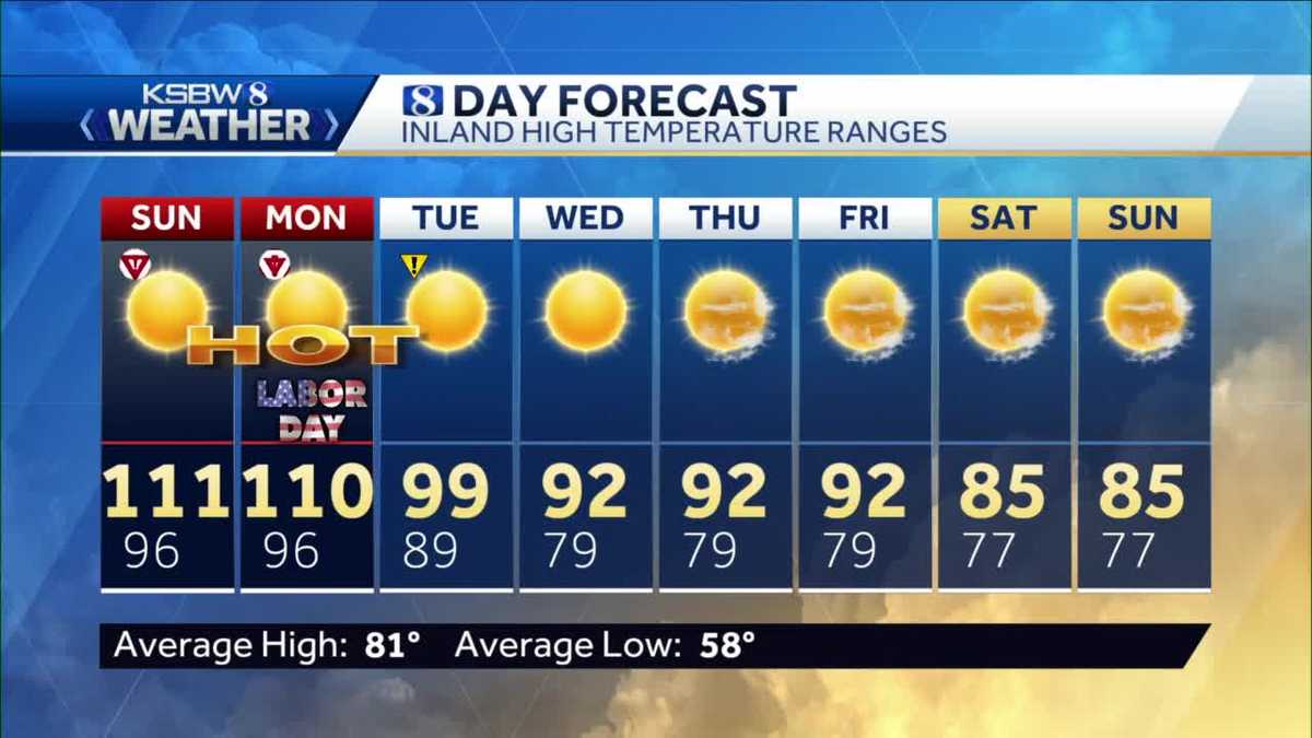 Record breaking heat today will continue through Monday