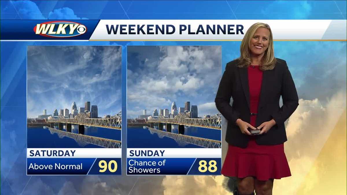 Your Weekend Weather