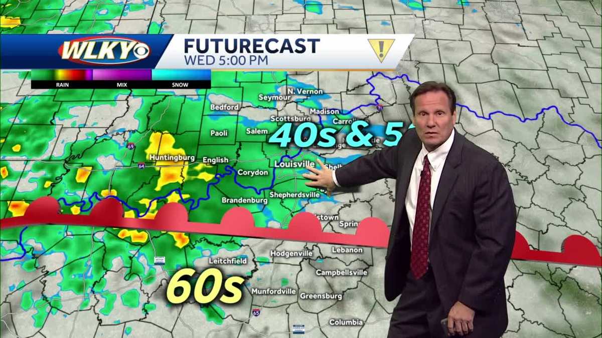 Impact weather headed our way