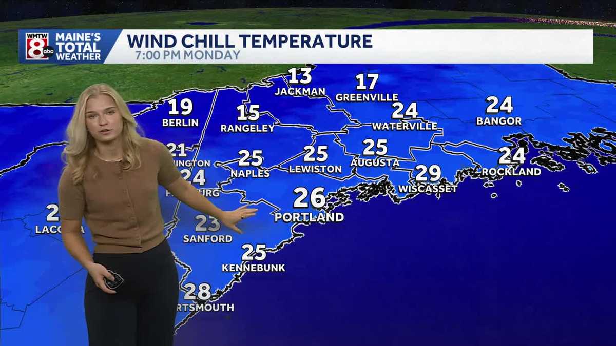 Cold and windy Monday