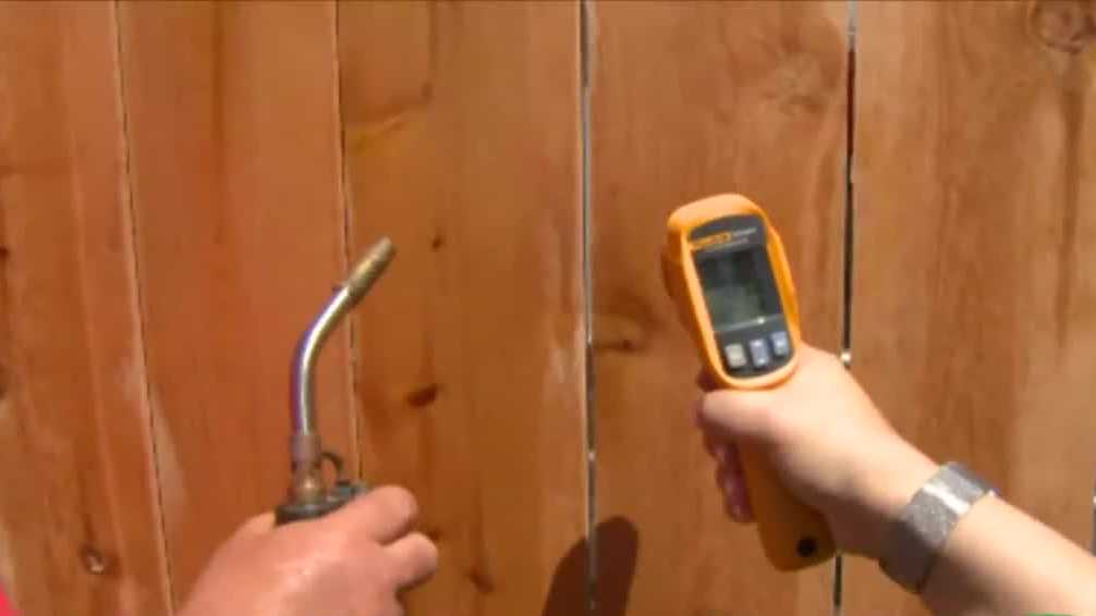 How to choose the right type of fire retardant for your home