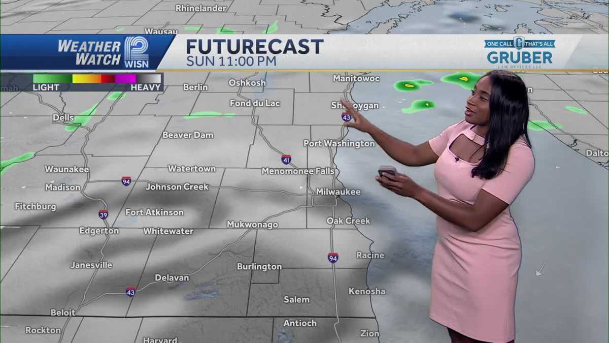 Weather: Mix of sun and clouds with PM Shower Chances