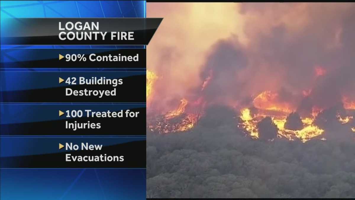 Authorities concerned about looting after Logan County wildfires